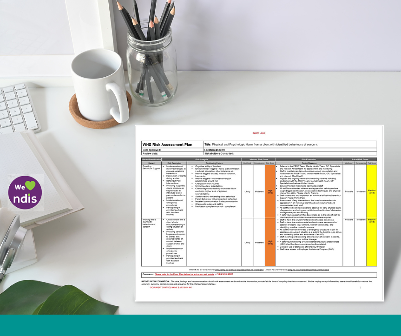 WHS Risk Assessment Plan - Behaviour of Concerns